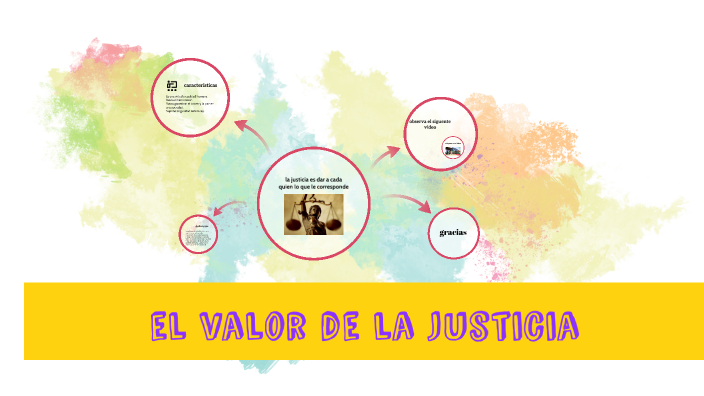 valor justicia by Maryel SJ on Prezi