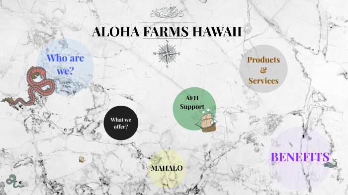ALOHA FARMS HAWAII by Leonardo Brancher on Prezi