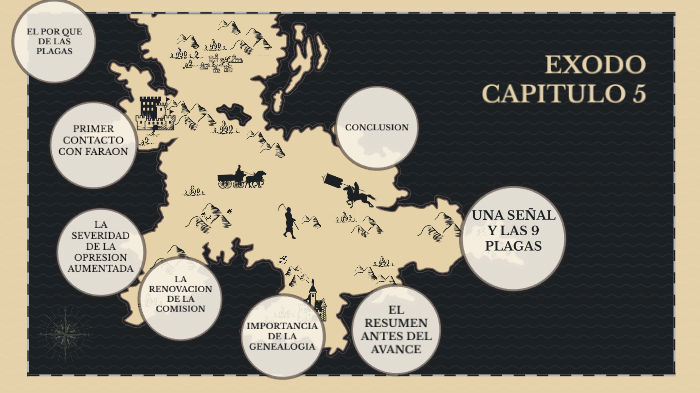 EXODO 5 by Roberto Reyes on Prezi