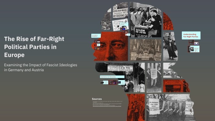 The Rise of Far-Right Political Parties in Europe by Emilian Nar on Prezi