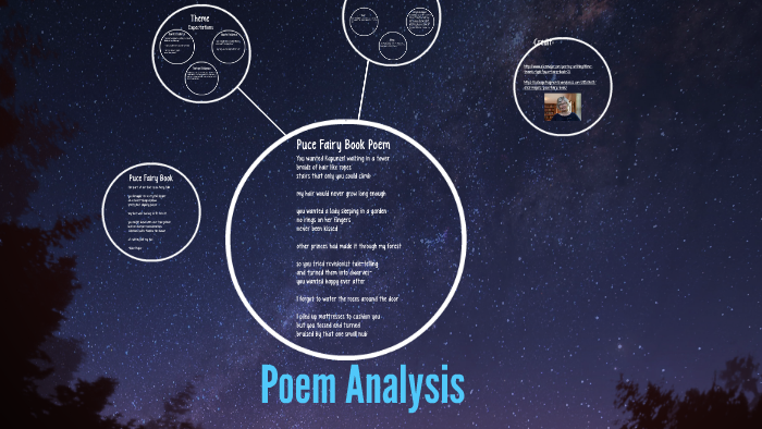 Puce Fairy Book Poem by Emily Jewers on Prezi