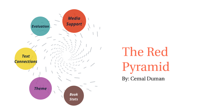 Book Report-The Red Pyramid by Cemal Duman on Prezi