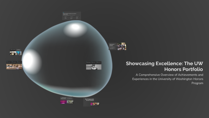 Showcasing Excellence: The UW Honors Portfolio by amber p on Prezi