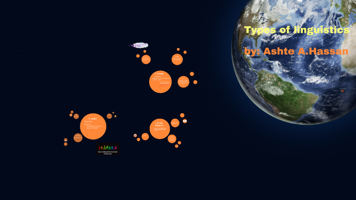 Types of linguistics by ashte ahmed on Prezi