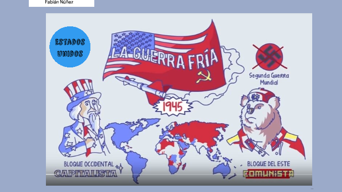 El bloque capitalista by Fabián Núñez Molero on Prezi