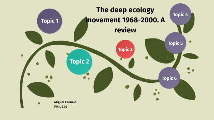 Ecocentrism presentation by Miguel Cornejo on Prezi