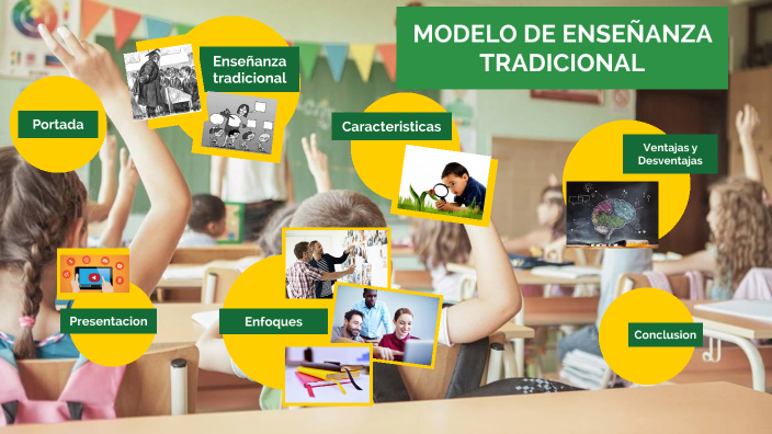 Enseñanza Tradicional by Fretes ServiCob on Prezi