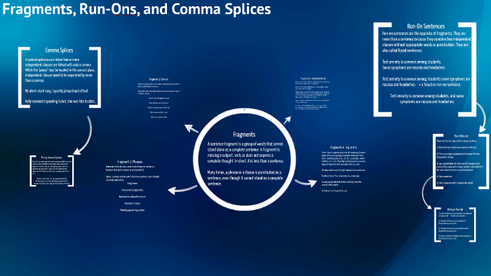 Fragments, Run-Ons, and Comma Splices by Greg Thompson on Prezi