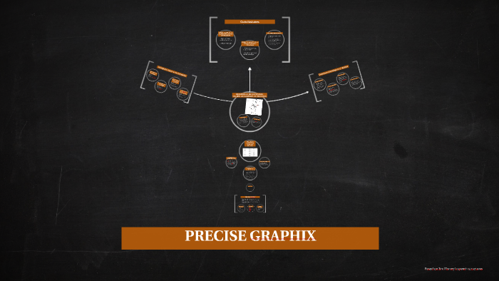 PRECISE GRAPHIX by Italo Debarbieri on Prezi