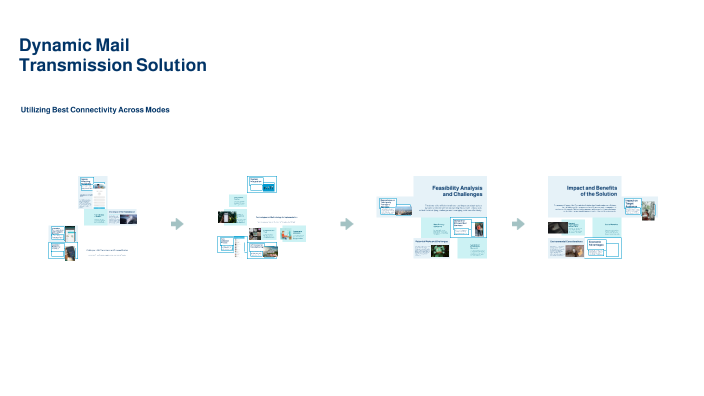 Dynamic Mail Transmission Solution Using Best Connectivity Across Modes ...