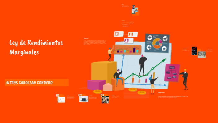 Ley de Rendimientos Marginales by Carolina Cordero Meriño on Prezi