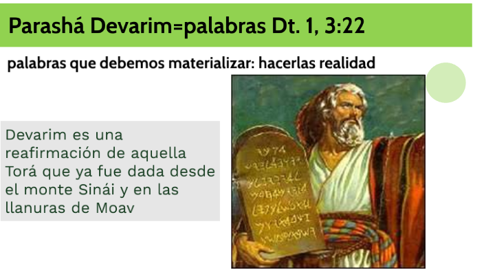 Parashá #44 Devarim= palabras by Ana Lucia Soler on Prezi