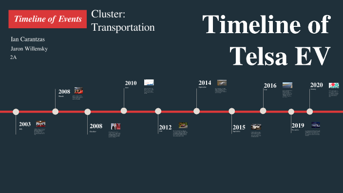 Tesla Timeline 2A by Jaron Wilensky on Prezi