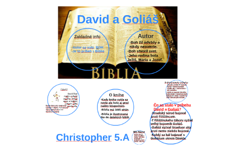 David a Goliáš by Chris Michael Pauliny on Prezi