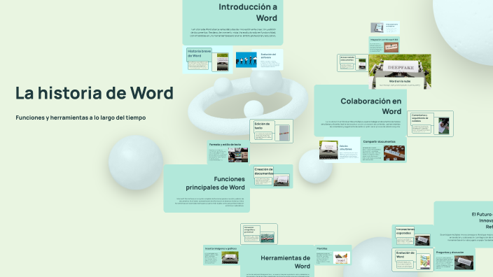 La historia de Word by baruc juarez ramirez on Prezi