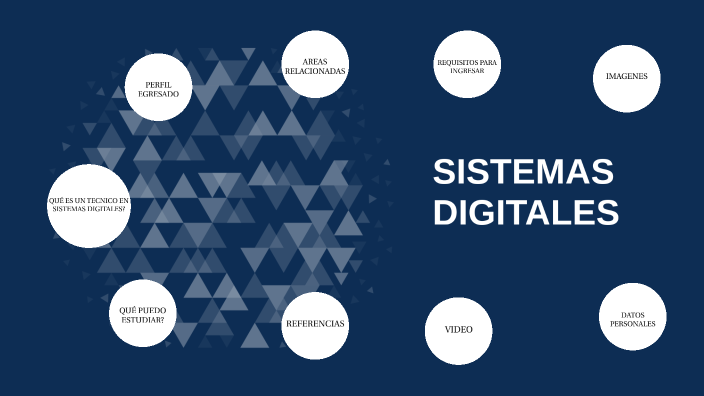 Tecnico en sistemas digitales by layla durán on Prezi