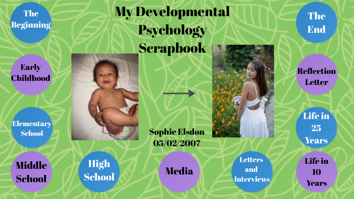 My Developmental Scrapbook by Sophie Elsdon on Prezi
