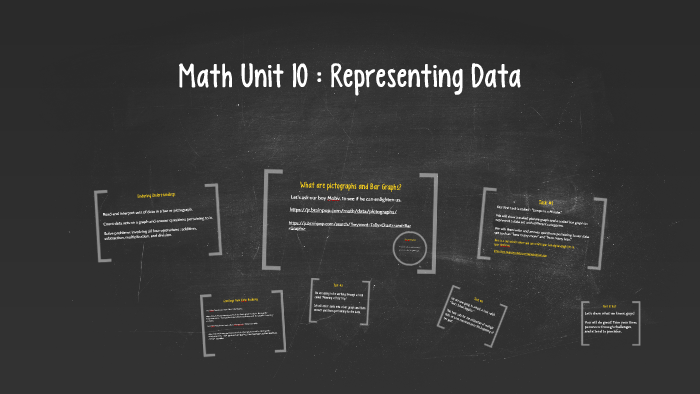 Math Unit 10 : Representing Data by Alex Economos on Prezi