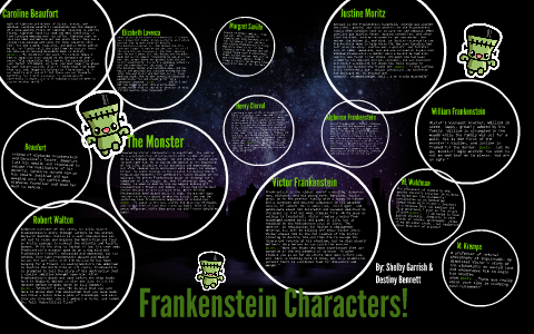 Frankenstein Characters! by Shelby Garrish on Prezi