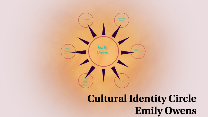 Cultural Identity Circle by Emily Owens on Prezi