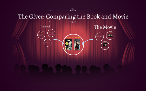 The Giver: Comparing the Book and Movie by Hannah Gwartney on Prezi