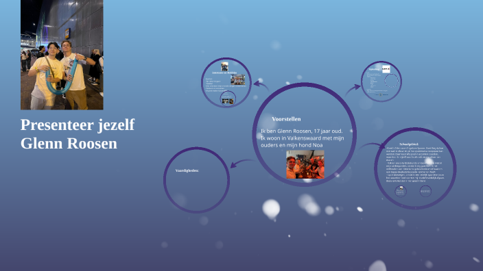 Presenteer jezelf by Glenn Roosen on Prezi