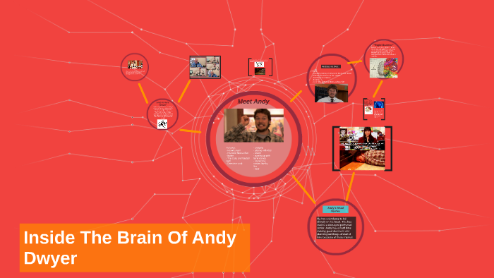 Celebrity Brain Project by Lily Dennstaedt on Prezi