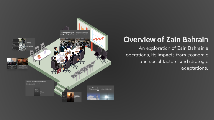 Overview of Zain Bahrain by Zahra Zuwayed on Prezi