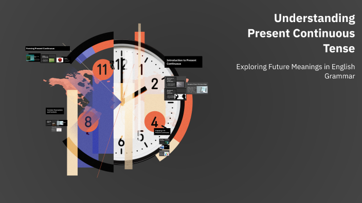 Understanding Present Continuous Tense by imkmn ujij on Prezi