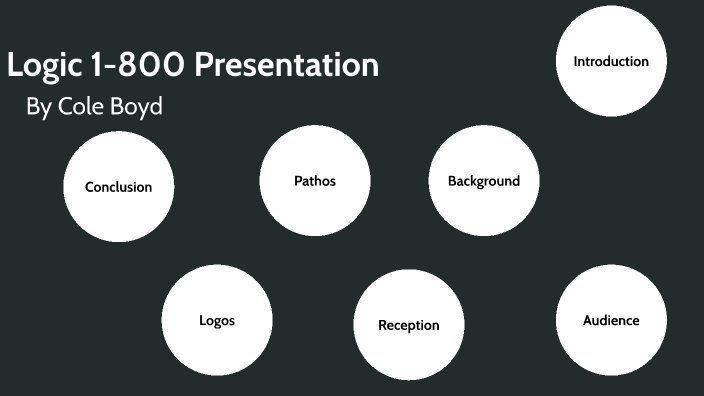Logic 1800 by Cole Boyd on Prezi