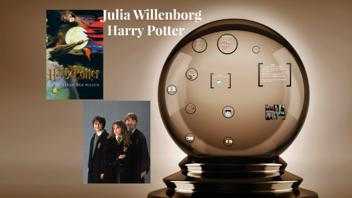 Julia Willenborg by Sascha Blok on Prezi