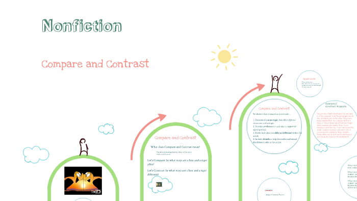 Nonfiction--Compare and Contrast by Jonna Murphy on Prezi