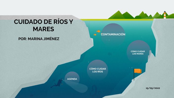 CUIDADO DE RÍOS Y MARES by Marina Jiménez on Prezi
