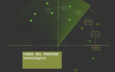 fases proceso tecnologico by juancarlo castro on Prezi