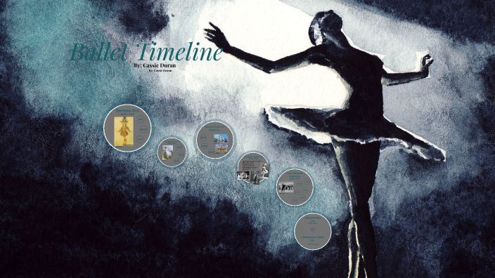 Ballet Timeline by Cassie Duran on Prezi