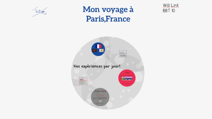 Mon voyage a Paris,France by Will Lint