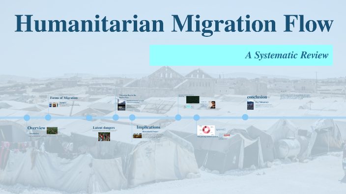 Humanitarian Migration Flow by Ayleen Chacon Villegas on Prezi