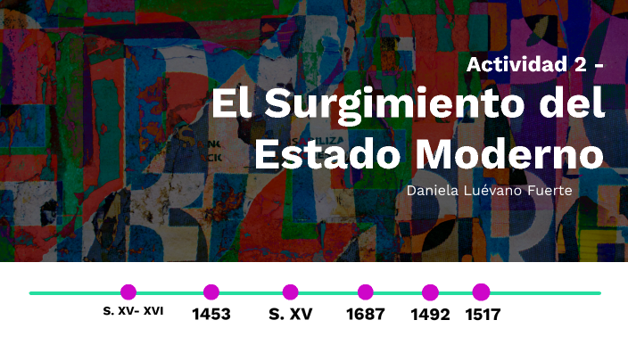 El surgimiento del Estado Moderno by DANIELA LUEVANO FUERTE on Prezi