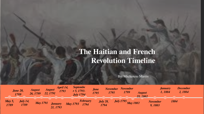 French and Haitian Revolution Timeline by Mackenzie Martin on Prezi