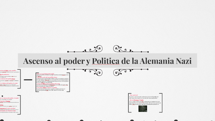 Ascenso al poder y Politica de la Alemania Nazi by agus jaichenco on Prezi