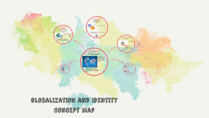 Globalization and Identity Concept Map by ciara nolan on Prezi