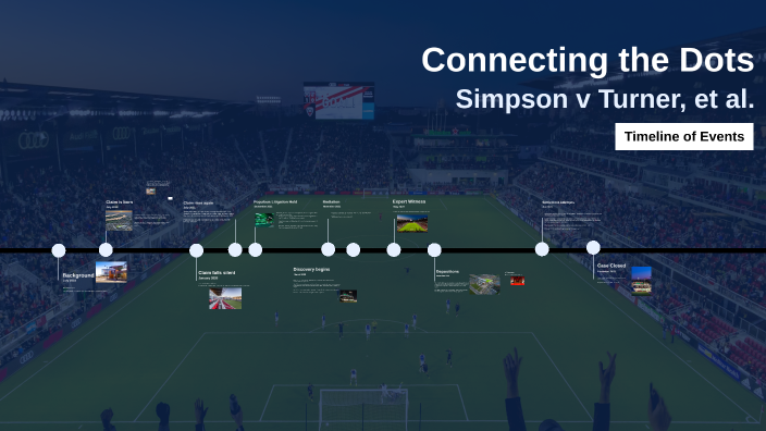 Simpson v Turner Timeline by Brooklynn Clark on Prezi