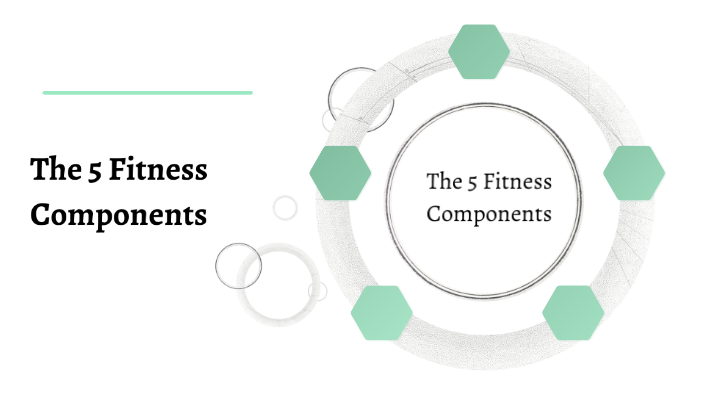 The 5 Fitness Components by Olivia Middleton on Prezi