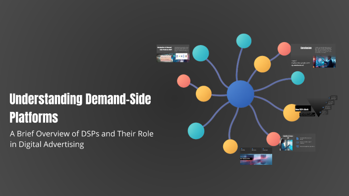 Understanding Demand-Side Platforms by Kevin Abraham on Prezi