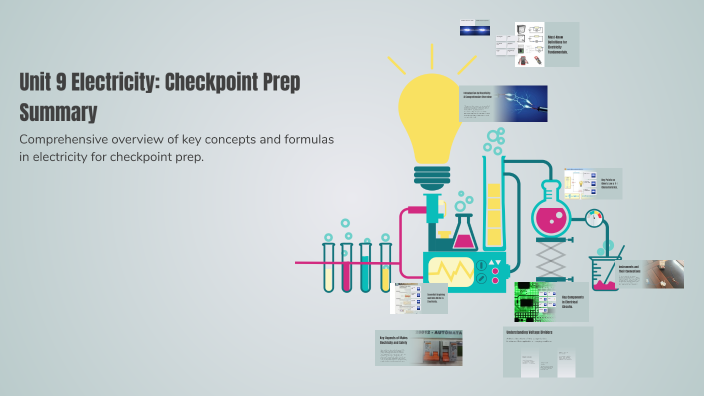 Unit 9 Electricity: Checkpoint Prep Summary by little professor on Prezi