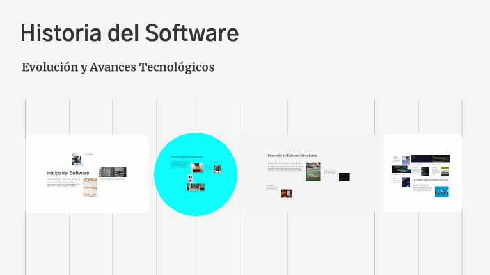 Historia del Software by Jared flores on Prezi