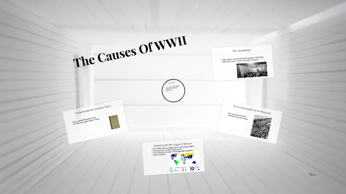 The Causes And Course Of WWII by Sir Limealot on Prezi
