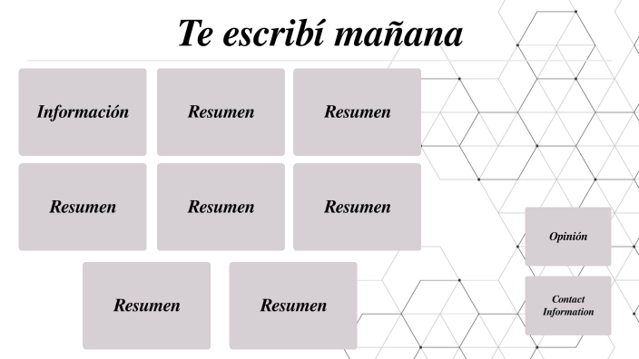 comunicación by Valeria Amelia Jacome Rojas on Prezi