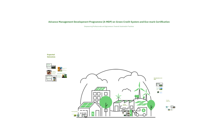 Advance Management Development Programme (A-MDP) on Green Credit System ...