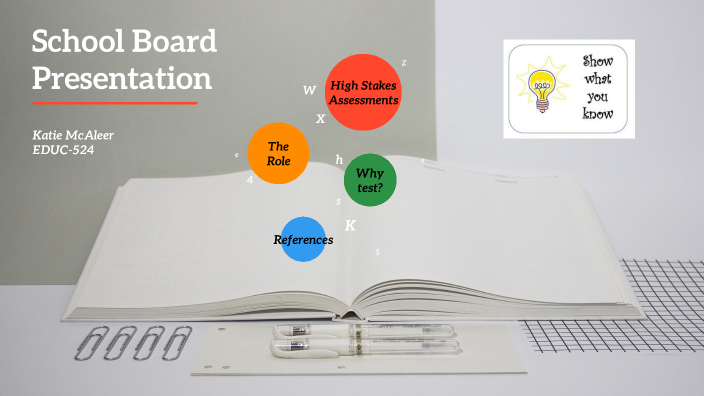School Board Presentation by Katie McAleer on Prezi